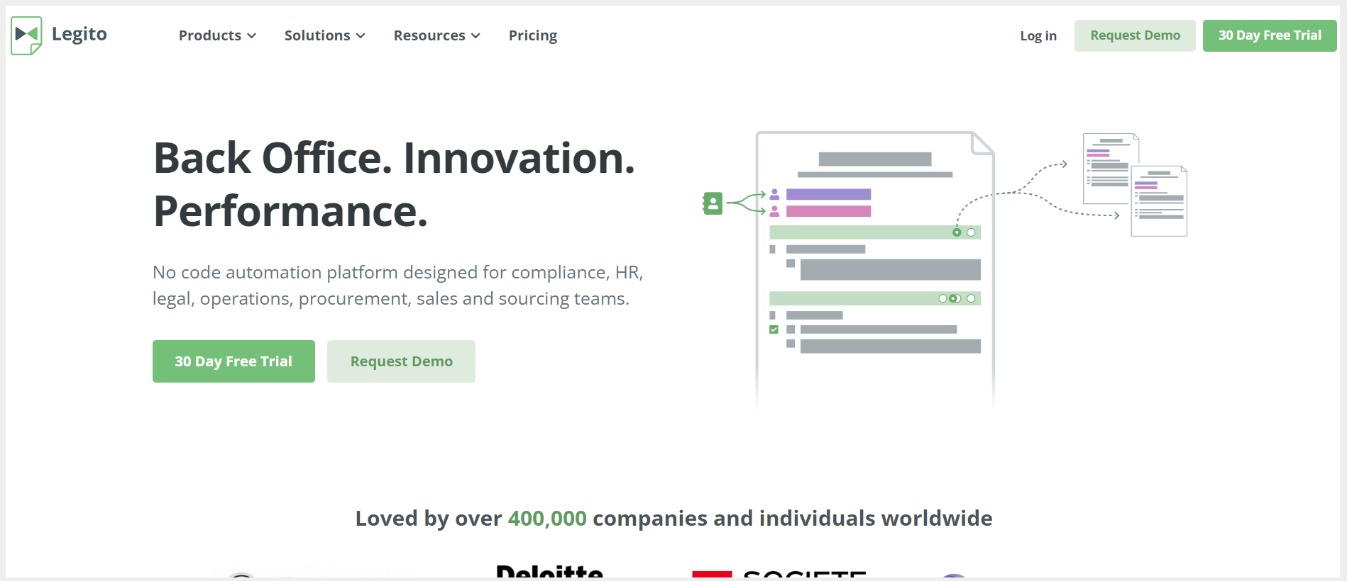 7 Best Gavel Alternatives For You in 2023 - DoxFlowy